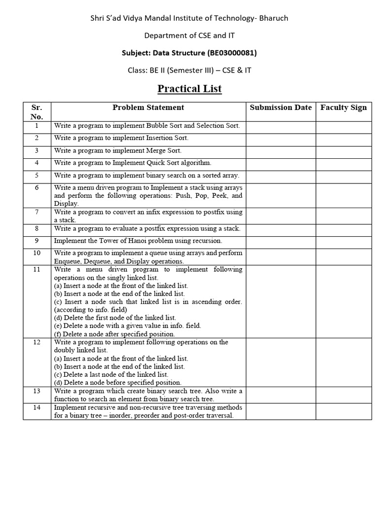 CSE II Data Structures Practical List | PDF