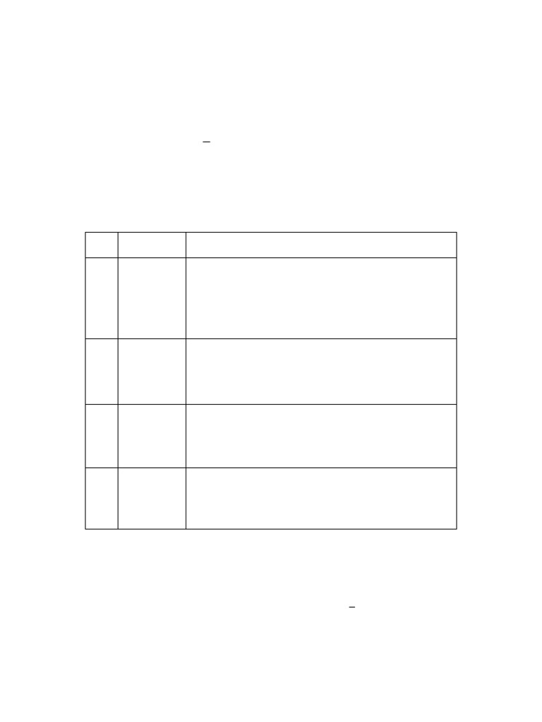 DS_mid Sem Syllabus | PDF
