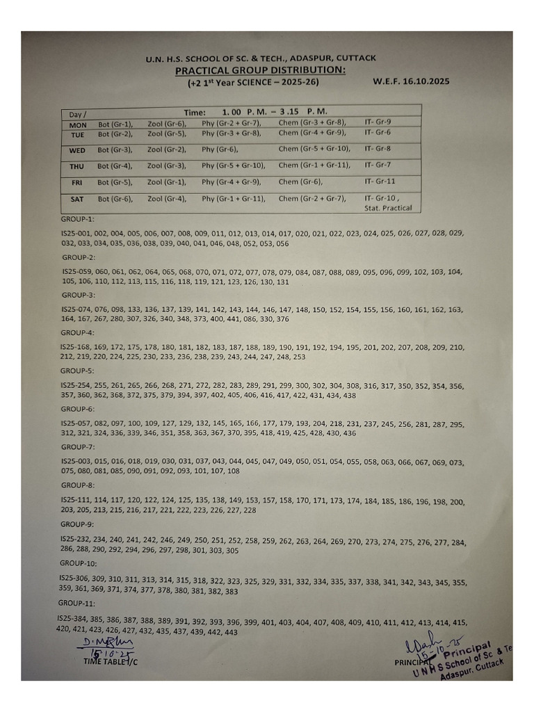 +2 1St yr(2025-26) Practical Time table W.E.F 16.10.25 | PDF