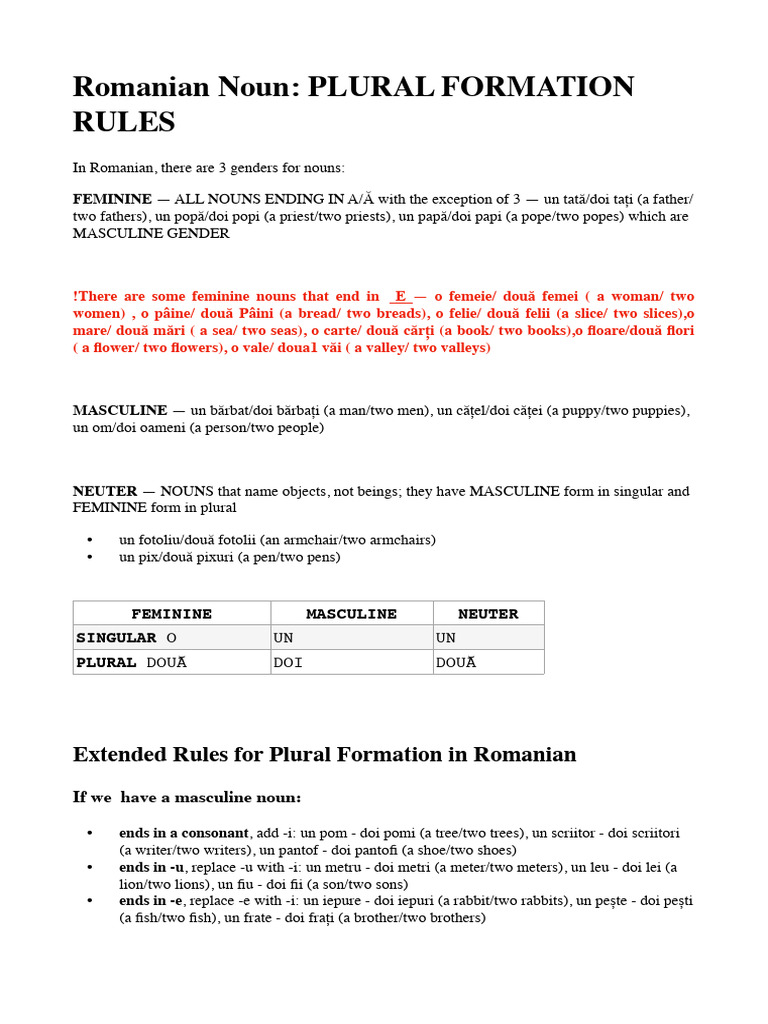 Romanian Noun Plural Formation Rules | PDF | Grammatical Gender | Semantics