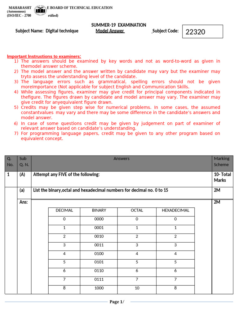 22320 2019 Summer Model Answer Paper[Msbte Study Resources] (1) | PDF | Logic Gate | Resistor