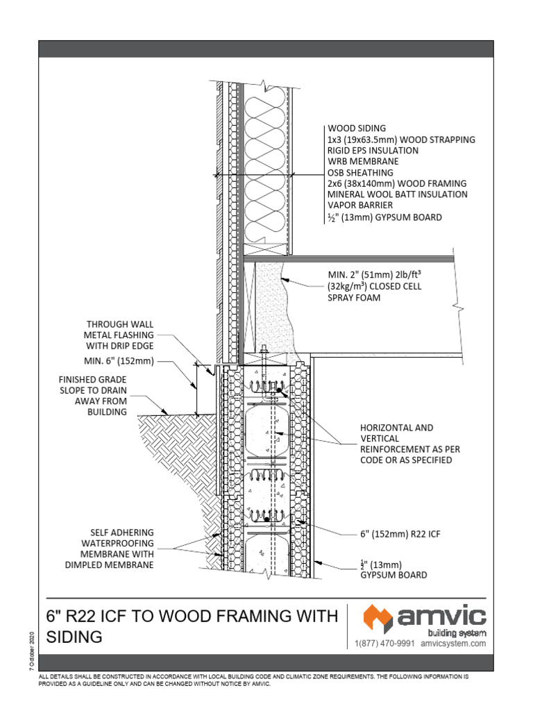 Amvic ICF 6in R22 To Wood Framing With Siding PDF | PDF | Framing (Construction) | Building ...