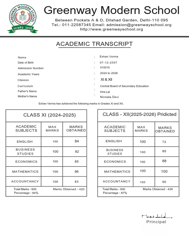 Eshan Verma Academic Transcript Summary | PDF