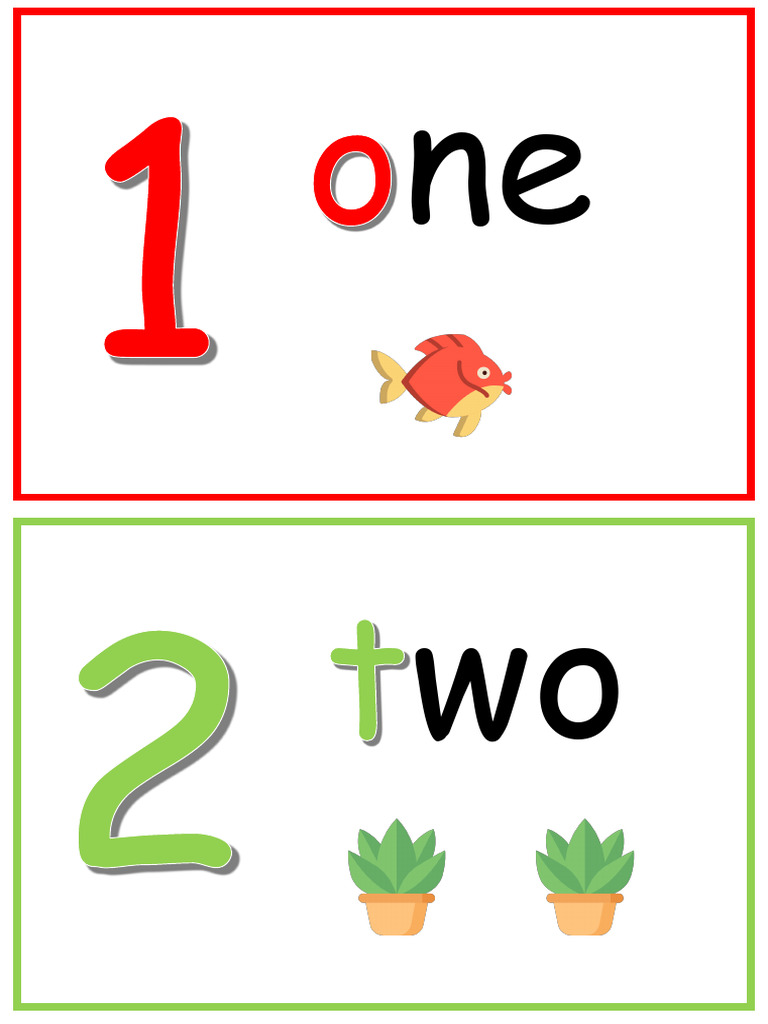 Affichage Nombres en Anglais | PDF