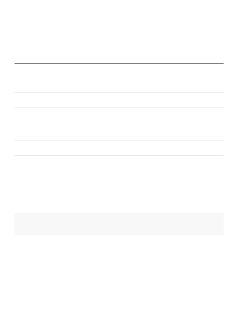 Rajashekar BALAGA Payslip Feb 2024 | PDF