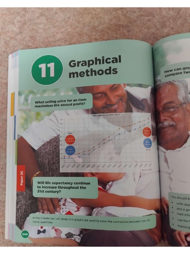 Graphical Methods | PDF