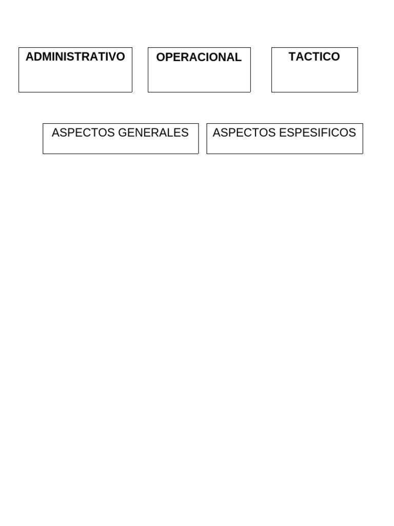 Nuevo Documento de Microsoft Office Word | PDF