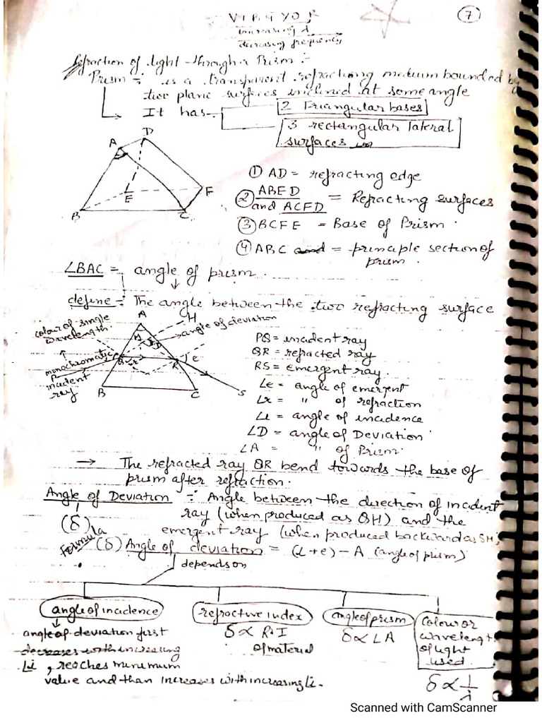 Human Eye Physics 2 | PDF