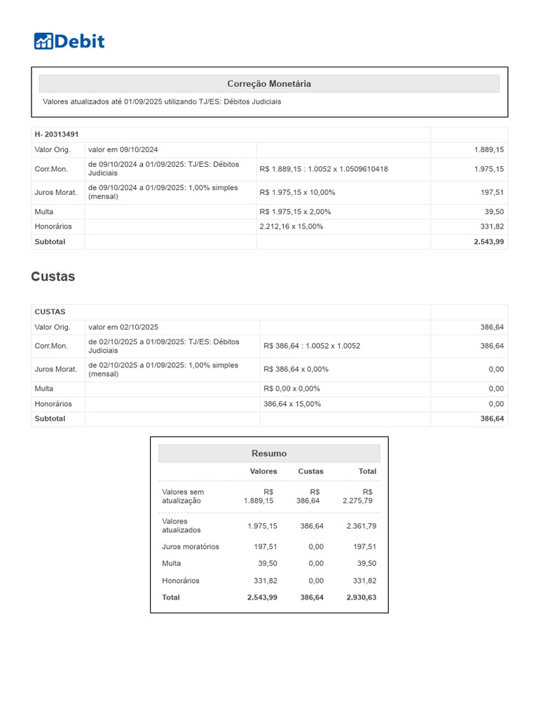 30db2252-e2f9-4b55-badf-5645b0ea0b0d | PDF | Inflação | Contabilidade