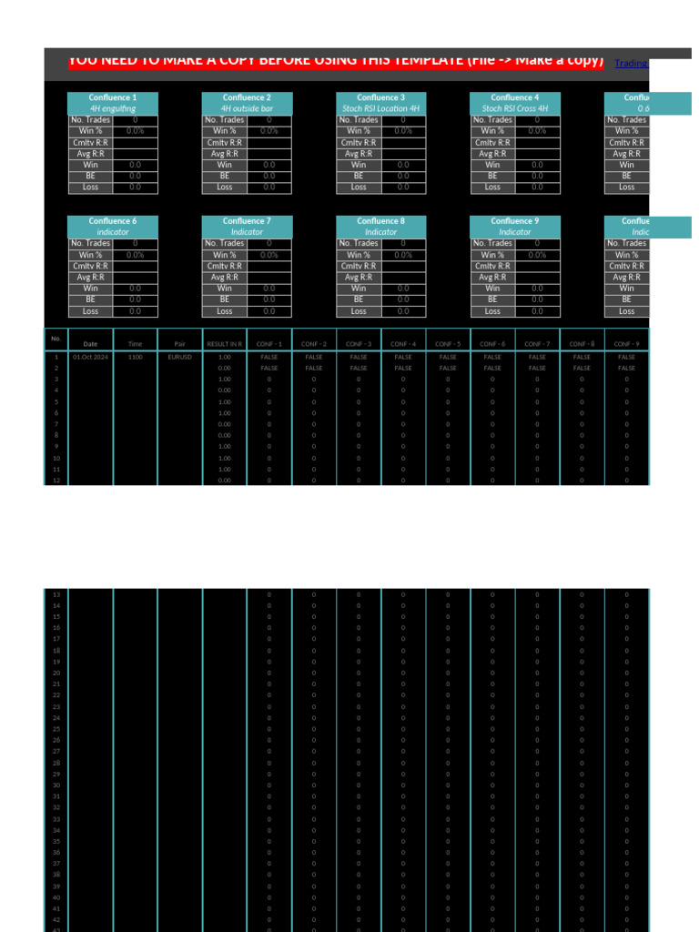 Copia de Trading Backtesting Template - Public The5ers (MAKE A COPY ...