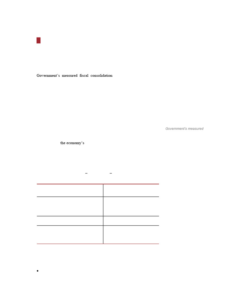 BR3. Fiscal Policy | PDF | Government Budget Balance | Fiscal Policy