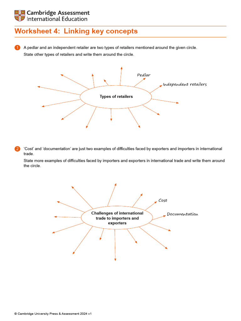 Retail Types and Trade Challenges Worksheet | PDF
