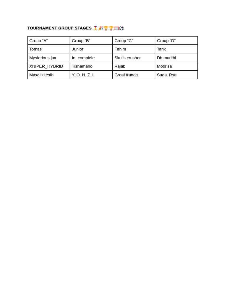 Tournament Group Stages Overview | PDF