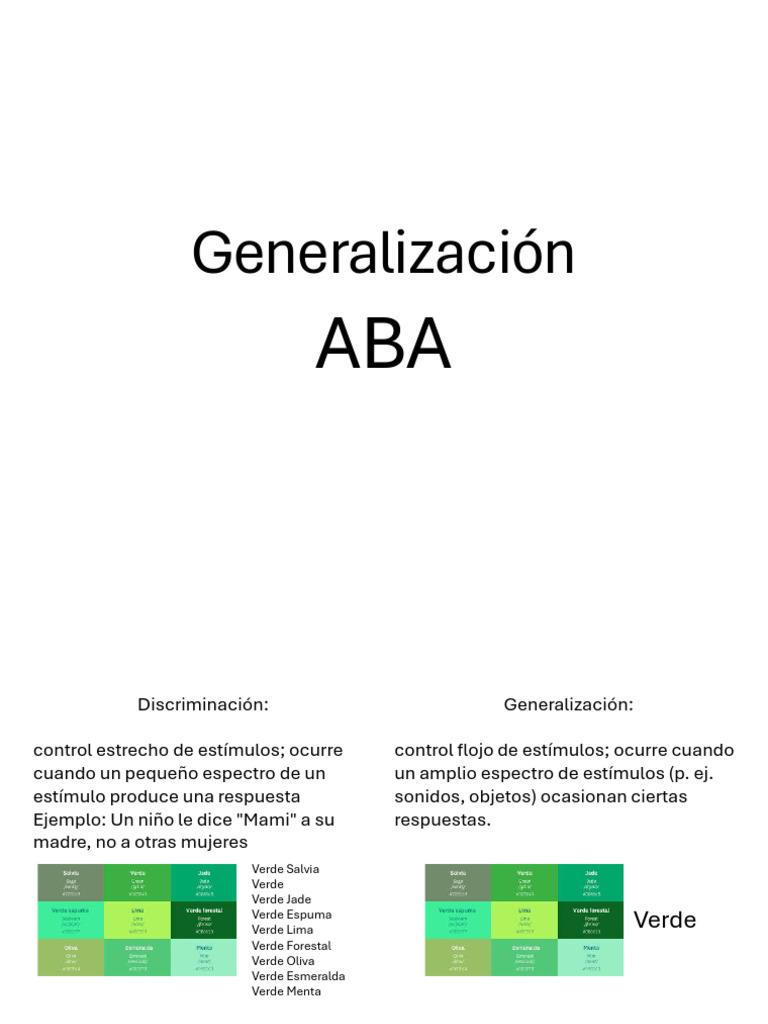 Generalizacion | PDF | Conceptos psicologicos | Sicología
