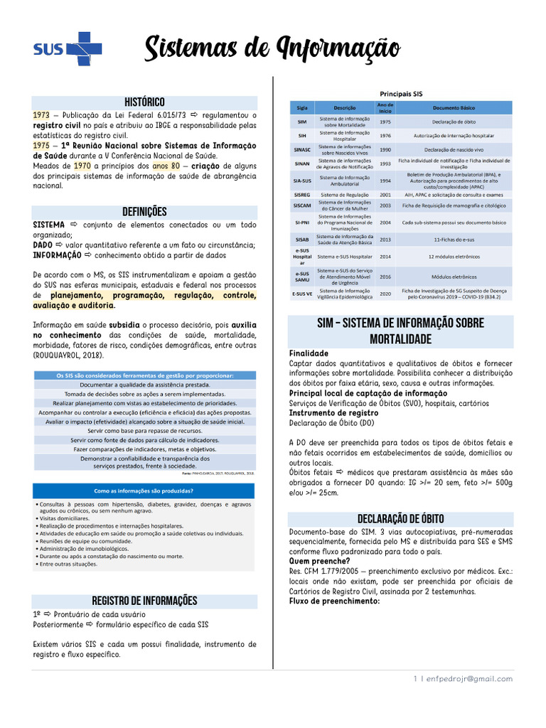 sistemas_informacao_resumo | PDF | Especialidades médicas | Ciências da Saúde