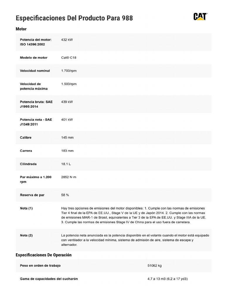 988 | PDF