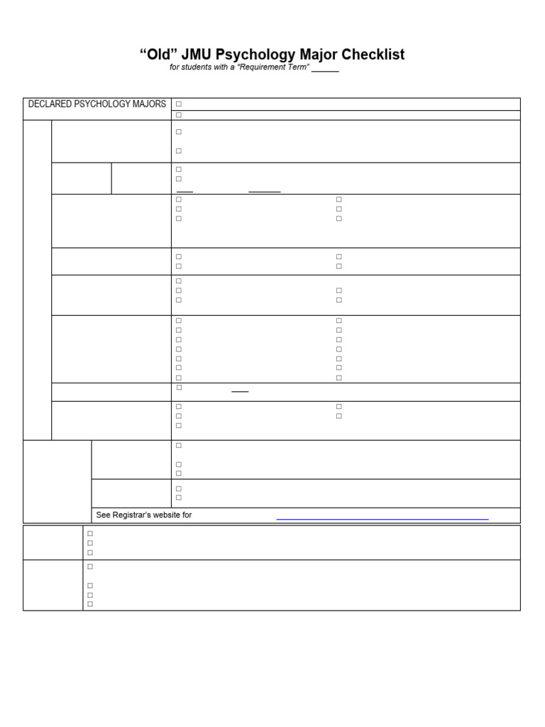 JMU Psychology Major Checklist (Pre-Fall 2024) | PDF | Psychology ...