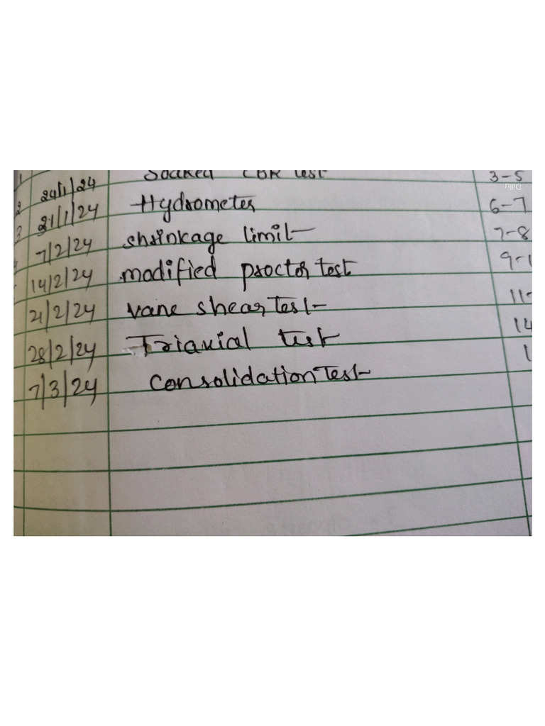 Geotechnical Engineering Lab Experiments | PDF