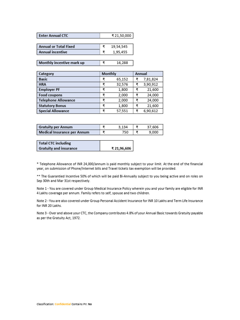 Draft CTC Break Up - Nikhil Reddy | PDF