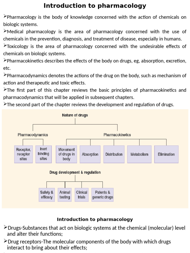 Introduction To Pharmacology | PDF | Phases Of Clinical Research | Pharmacology