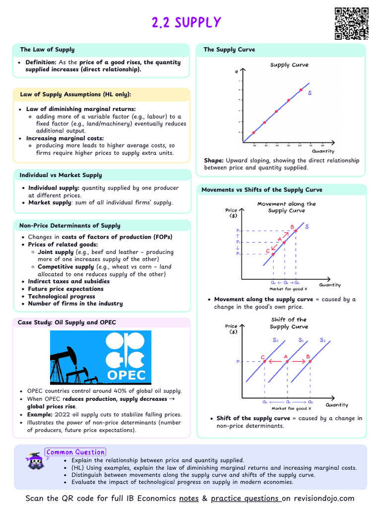 Understanding Supply: Price, Curve Movements, and OPEC | PDF | Supply ...
