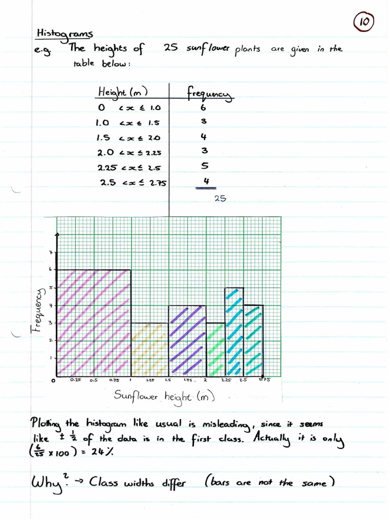 GR 11 Chapter 12 Statistics Examples Part 2 | PDF