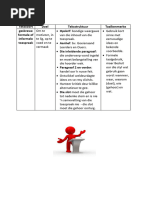 Voorbeeld Van 'N Verslag-1 | PDF