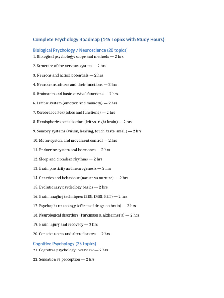 Psychology Roadmap 145 Topics | PDF | Mental Disorder | Brain
