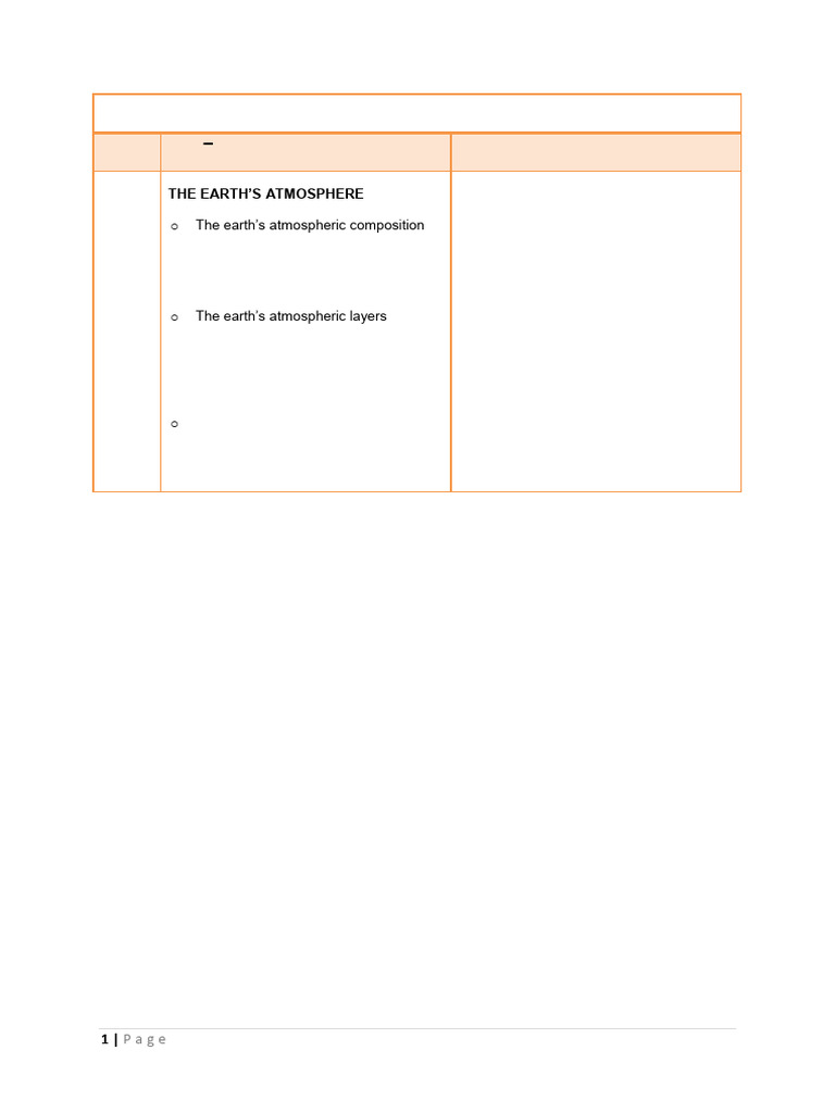 Ns GR 9 Earth's Atmosphere | PDF | Atmosphere Of Earth | Atmosphere