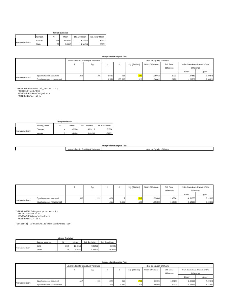 Score Comparison | PDF | Student's T Test | Errors And Residuals