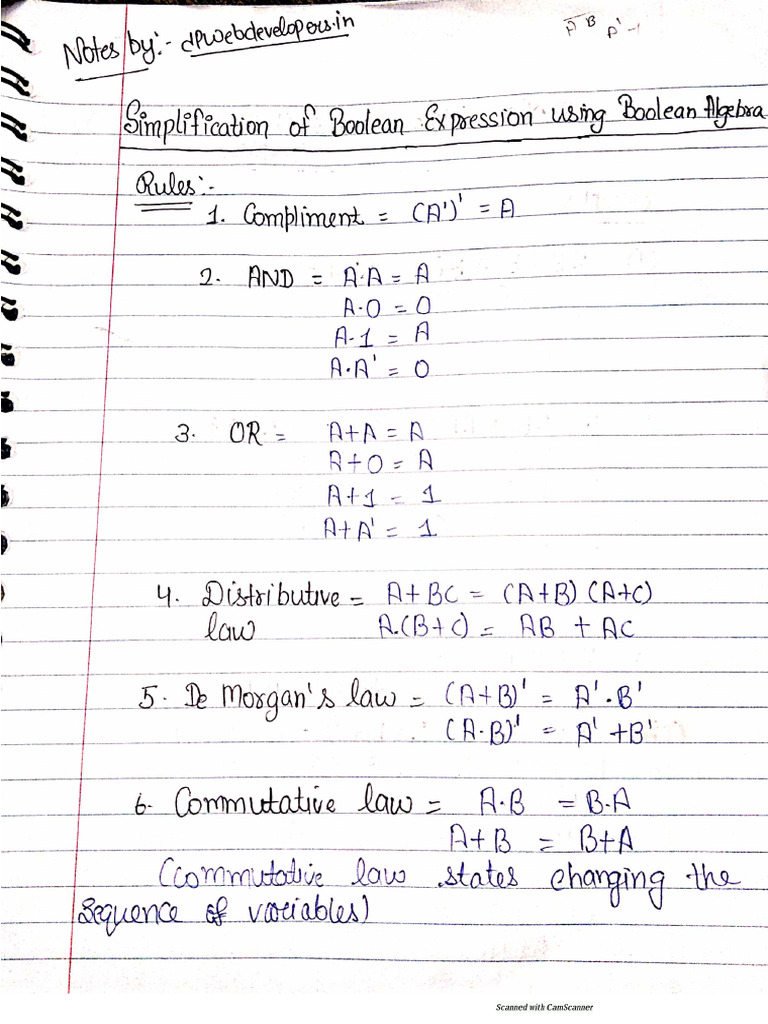 Simplification | PDF