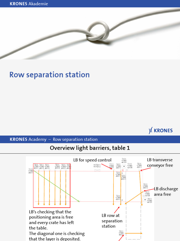 Krones Modulpal Pro Overview | PDF