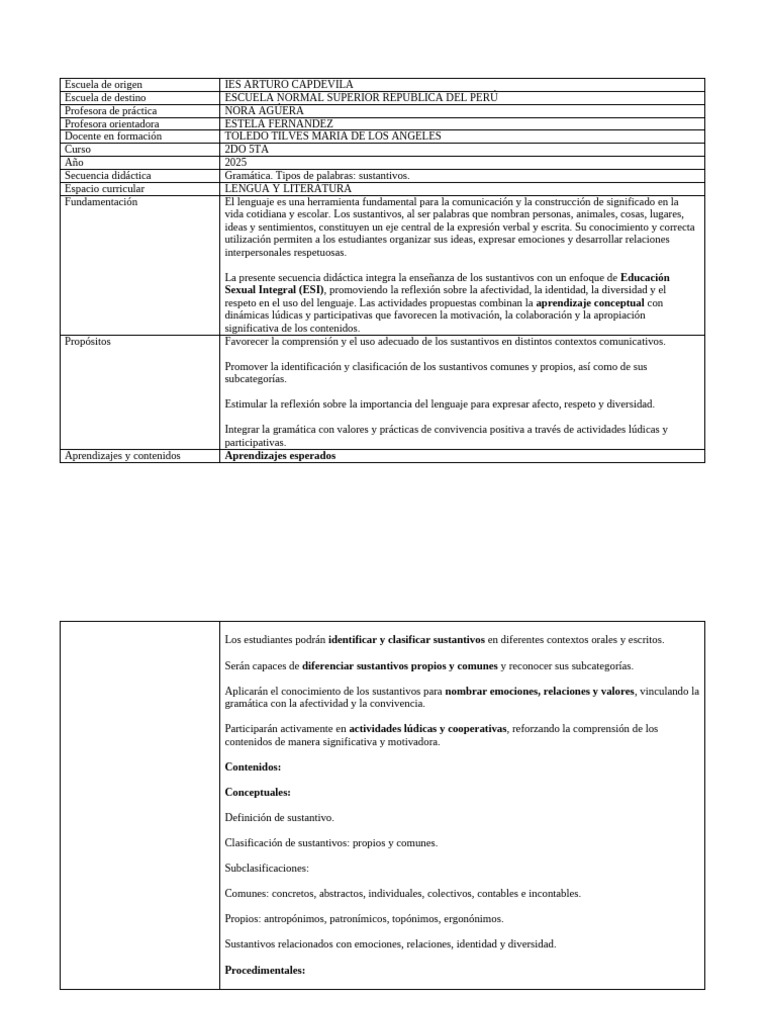 Secuencia 2da 5ta Toledo Tilves Maria | PDF | Sustantivo | Maestros