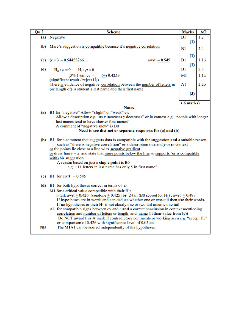 Statistics Exam Grading Criteria | PDF