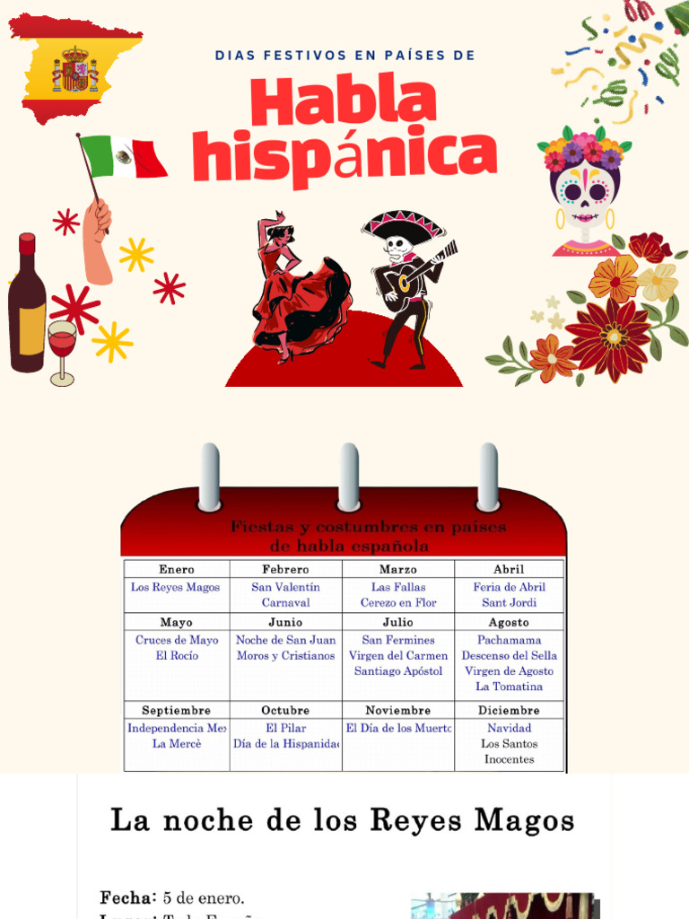Dias Festivos de Países de - 20251029 - 105941 - 0000 | PDF