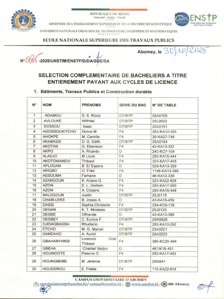 Liste Complementaire Titre Payant Enstp | PDF