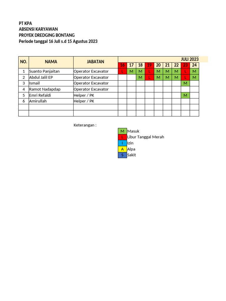 Format Absensi Karyawan Proyek Alat Berat | PDF
