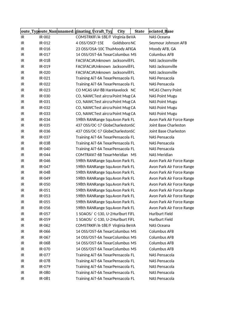 MTR Route Comparison Combined Final With Summary | PDF