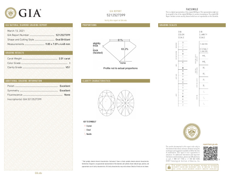 March 13, 2021 GIA Report Number Shape and Cutting Style Measurements | PDF