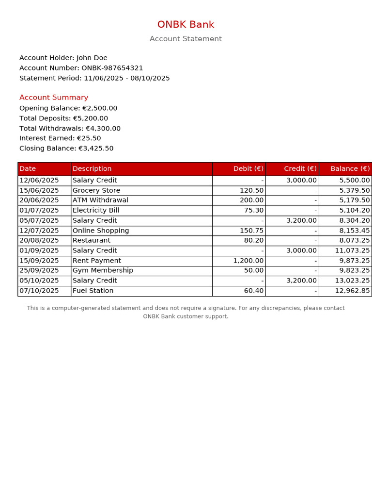 ONBK Bank Statement | PDF