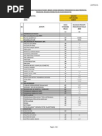 Guidance For Filling Up APC Form - PANDUAN MENGISI ORANG APC PDF | PDF