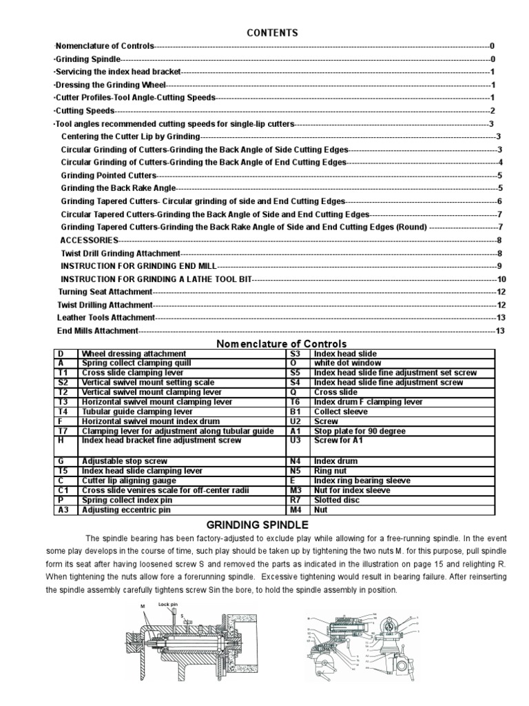 Tool and Cutter PDF | PDF | Grinding (Abrasive Cutting) | Screw