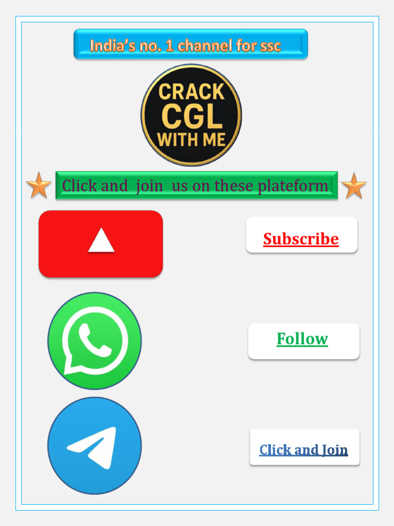 Ssc Cgl 2025 Full Gk | PDF | Student Assessment And Evaluation | Evaluation