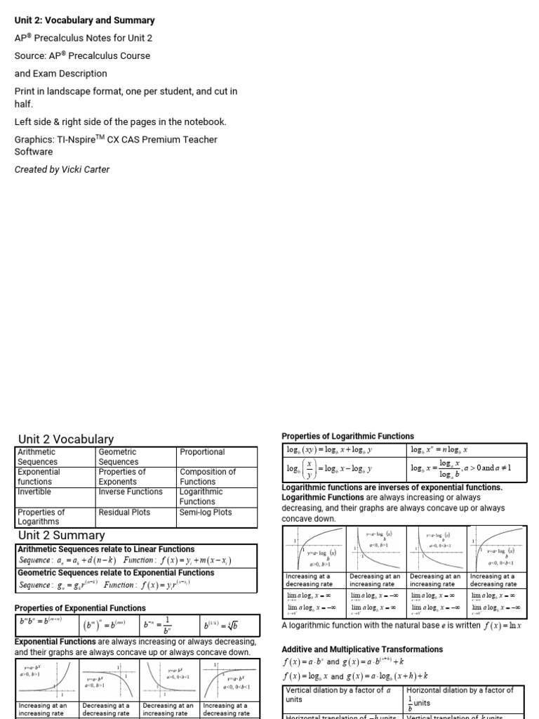 Unit 2 Vocabulary and Summary | PDF | Logarithm | Function (Mathematics)