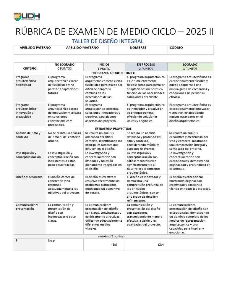 Rúbrica Final Emc - Vi 2025 II | PDF | Diseño | Creatividad