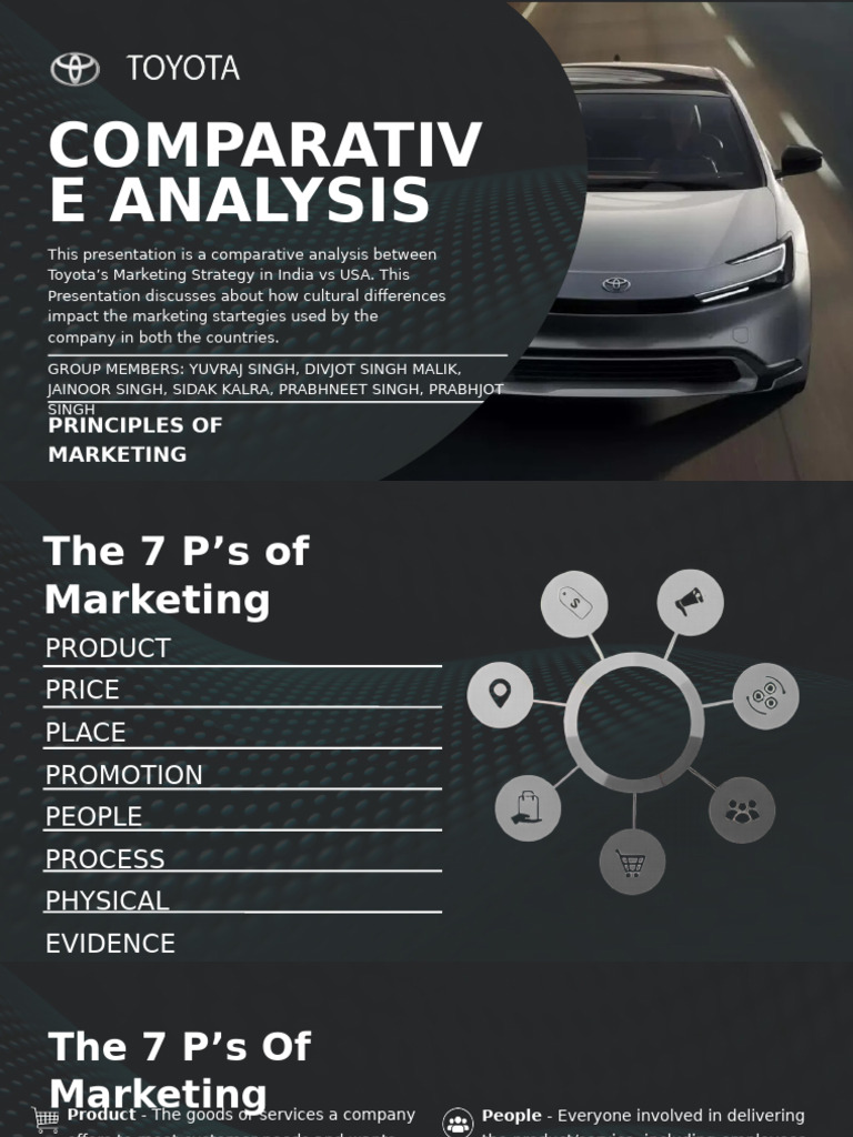 Comparative Analysis | PDF | Lean Manufacturing | Marketing