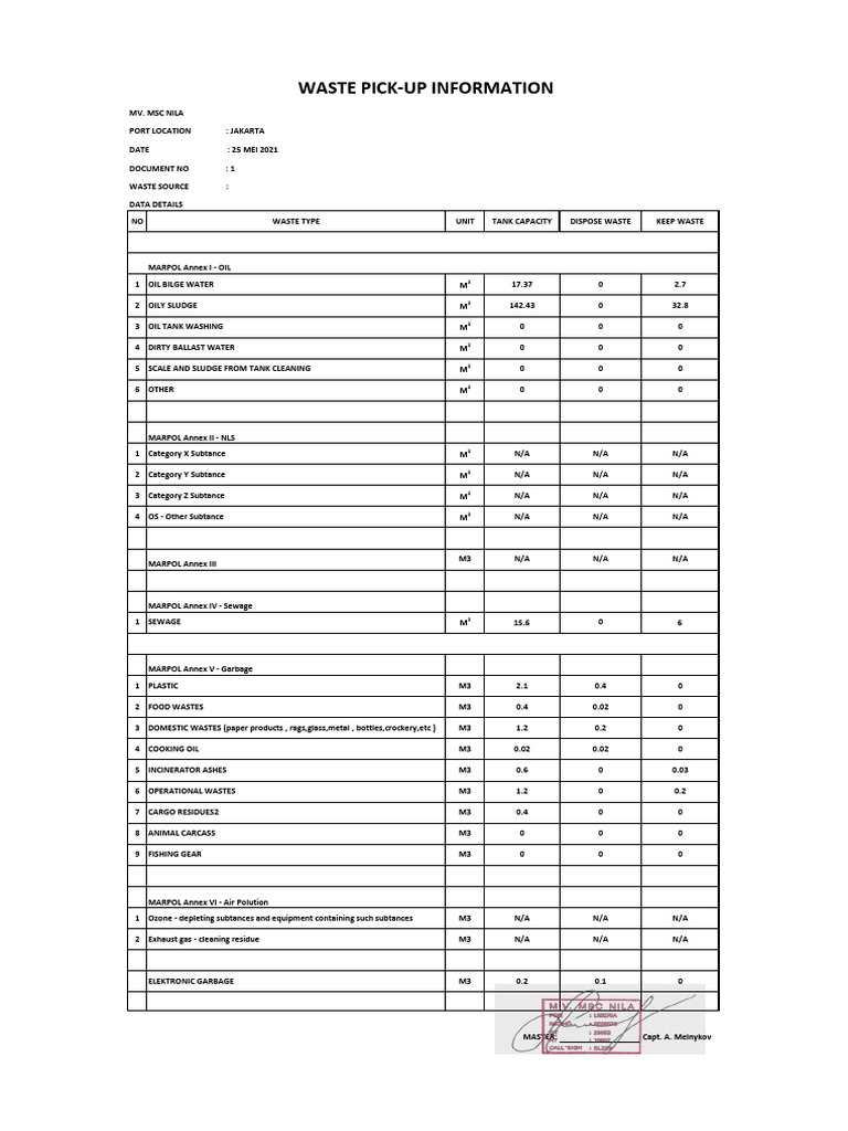 MSC Nila - Waste Declaration | PDF | Waste | Waste Management