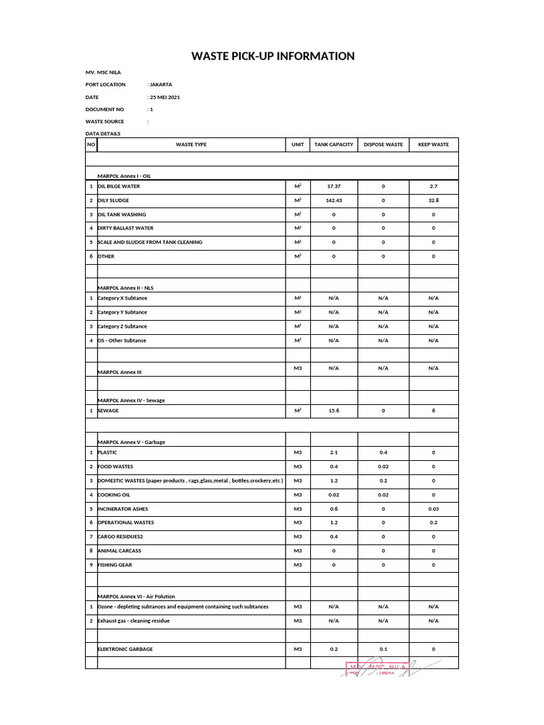 MSC Nila - Waste Declaration | PDF | Waste | Environmental Engineering
