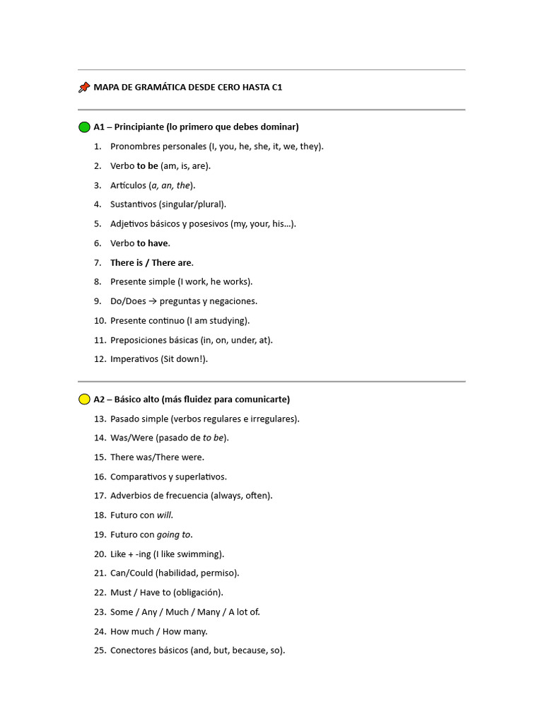 ? Mapa de Gramática Desde Cero Hasta c1 | PDF | Linguistic Typology | Language Mechanics