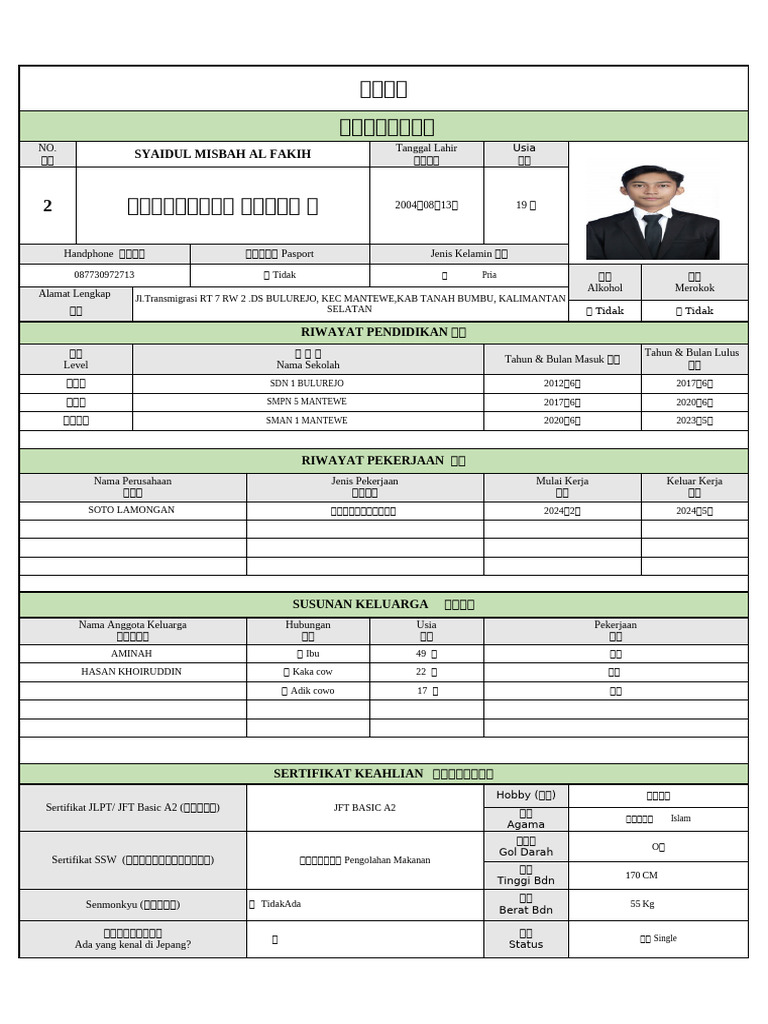 Contoh Pengisian CV Terbaru | PDF